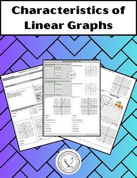 Characteristics Of Linear Graphs By Chicken Scratch Math TPT