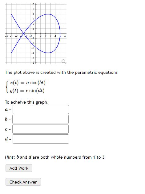 Solved Xo The Plot Above Is Created With The Chegg Com