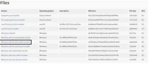 Indoor Object Detection Based On Yolov5 Algorithm By Warinthorn Medium