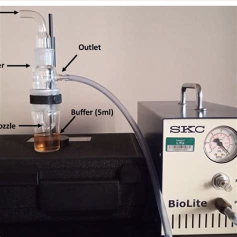 Skc Biosampler Experimental Setup The Glass Biosampler Was Assembled
