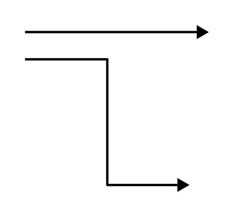 Explicación De Los Símbolos De Diagrama De Flujo Plantillas Boardmix