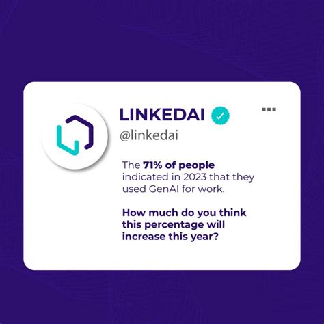 Linkedai On Linkedin Genai Innovation Techleadership Datalabeling