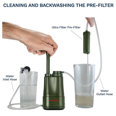 Survivor Filter PRO Review | Trekbible