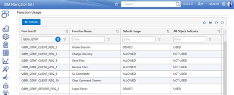 Controlling Ftp With Ibm I Function Usage Kisco U