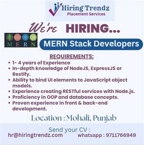 Kamal Deep Sahni On Linkedin Mernstackdeveloper Mernstackdevelopment
