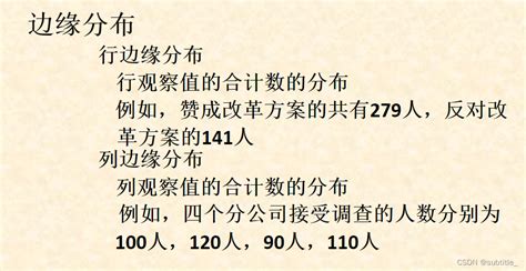 数理统计笔记7：分类数据分析 拟合优度检验和列联分析列联表的拟合优度检验 Csdn博客