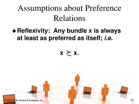 3 Preferences Ppt Download