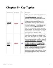 Ciphers Keys And Encryption Methods A Comprehensive Guide To Course Hero