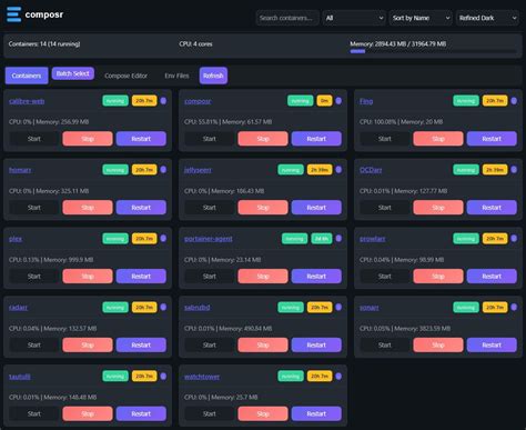 Composr Docker Compose Companion A Docker Container Manager And