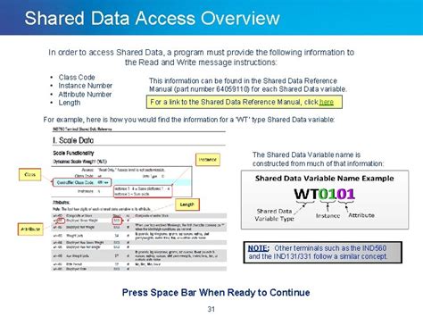 Rockwell PLC Program Example Using EthernetIP To An