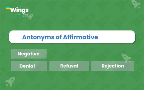 7 Antonyms Of Affirmative With Meanings And Examples Leverage Edu