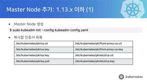 Kubernetes On Premise Practical Guide Ppt