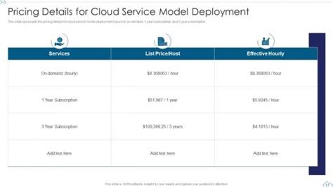 Cloud Computing Service Models Powerpoint Presentation Slides