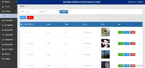 springboot基于微信小程序的乡村文旅平台的设计与实现 基于spring boot的旅游微信小程序 csdn博客