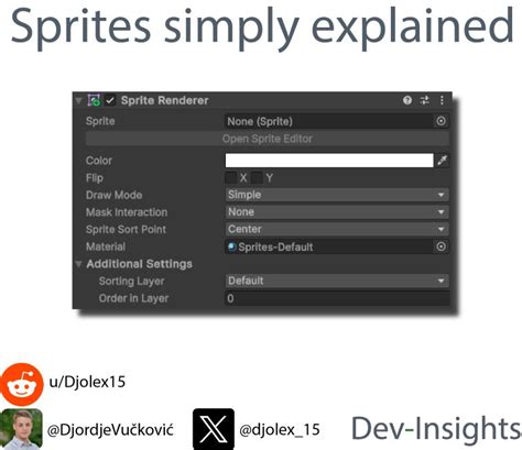 Sprites Simply Explained Sprites Are 2d Objects Used For Storing Đorđe Vučković