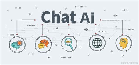 Chatgpt爆火，对安防行业有何影响？打印页面 安防资讯网