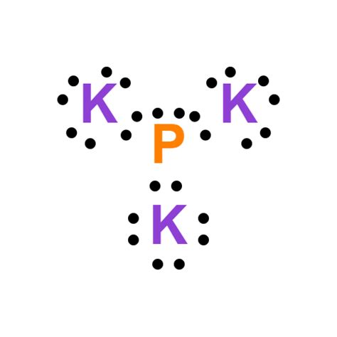 Potassium Electron Dot Configuration Making Molecules Dot Structures