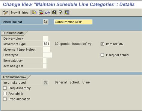 Configuration Of Sales Document Schedule Lines