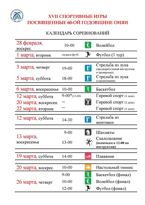 Календарь Xvii Спортивных игр ОИЯИ — Объединенный институт ядерных исследований