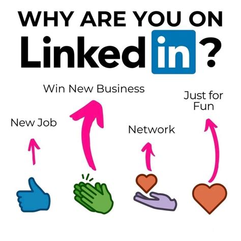 Rajantha Dissanayake Posted On Linkedin