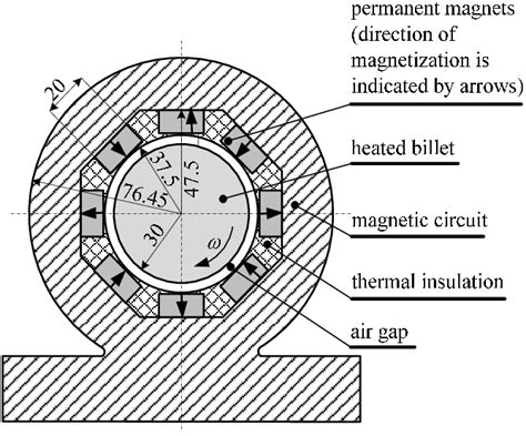View Of Laboratory Device Download Scientific Diagram