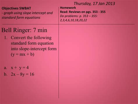 PPT Objectives SWBAT Graph Using Slope Intercept And Standard Form Equations PowerPoint