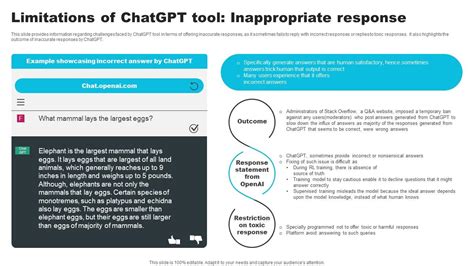 Limitations Of ChatGPT Tool Inappropriate Response How ChatGPT Actually Work ChatGPT SS V PPT Slide