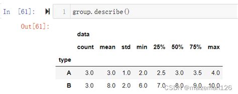 Python统计分析——多变量描述统计python输出变量及其描述性统计 Csdn博客