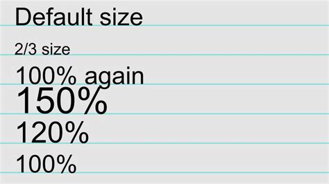 Css Baseline Correction