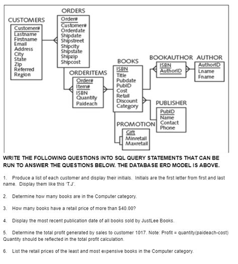 Write The Following Questions Into Sql Query