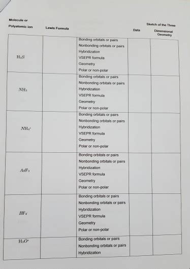 Solved Procedure Using An Appropriate Set Of Molecular