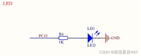 Bearpi Iot Std学习笔记1——搭建开发环境及用gpio点亮led单片机开发环境搭建与led控制 Csdn博客