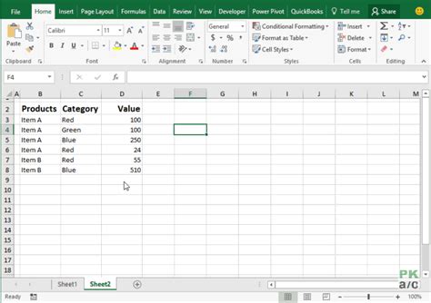 Powerful Excel Functions You Are Not Using Artofit