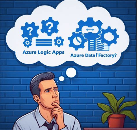 How To Implement Openai In Azure Logic Apps A Comprehensive Guide By