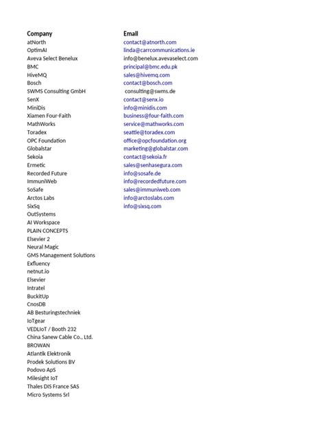 Ai And Big Data Expo Europe Pdf