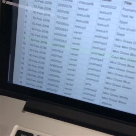 Test Errors Test Error Crew Dress