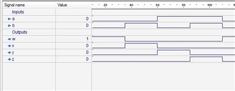 Vhdl Programming 2 4 Decoder Using Logical Gates Vhdl Code