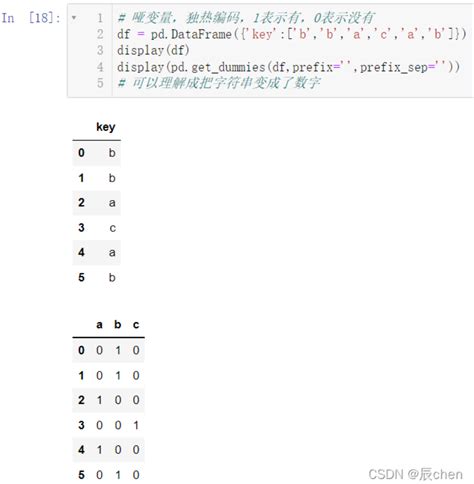 pandas 高级（五） 阿里云开发者社区
