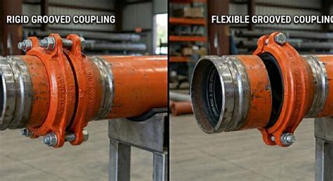 Rigid Vs Flexible Grooved Couplings Which To Choose