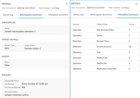 Monitoring Details Trilio For Kubernetes