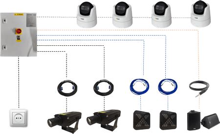 Product Portfolio AX SYSTEM