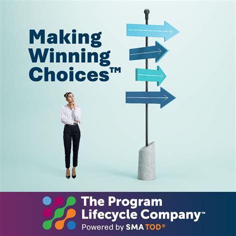 The Program Lifecycle Company Uk On Linkedin Big Decisions Dont Have