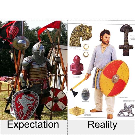 Viking Empire
