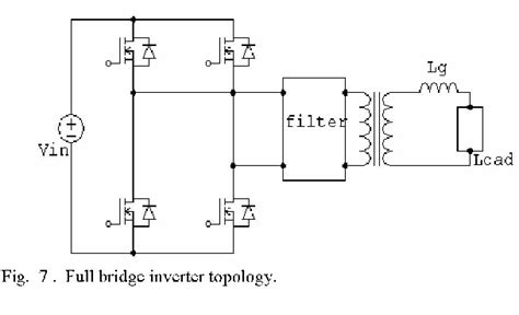 Figure 7 From Development Of A Single Phase Spwm Microcontroller Based