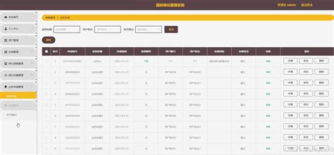 java vue计算机毕设园林绿化管理系统【源码 开题 论文】 csdn博客