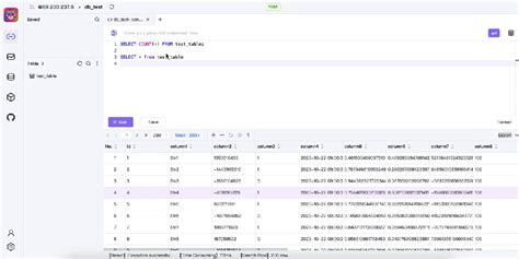 Chat2db 30发布了ch2db Csdn博客