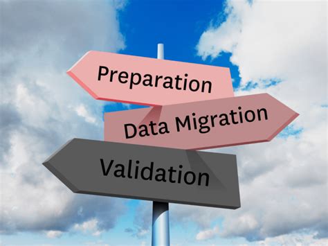 data pipeline architecture explained 6 diagrams and best practices