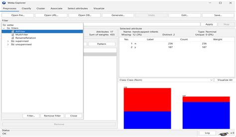 How To Implement Data Preprocessing In Weka By Manankumar Choraria Jun 2022 Medium