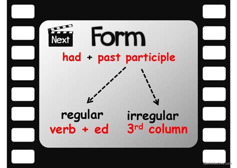 Past Perfect Grammar Guide And Pract English Esl Powerpoints