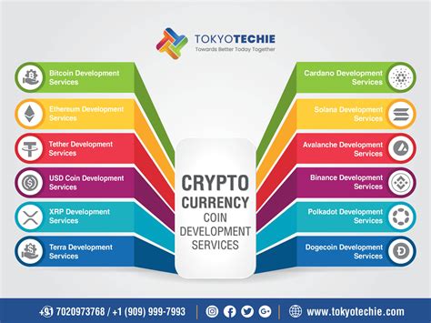 Tokyotechie Tokyotechie Twitter